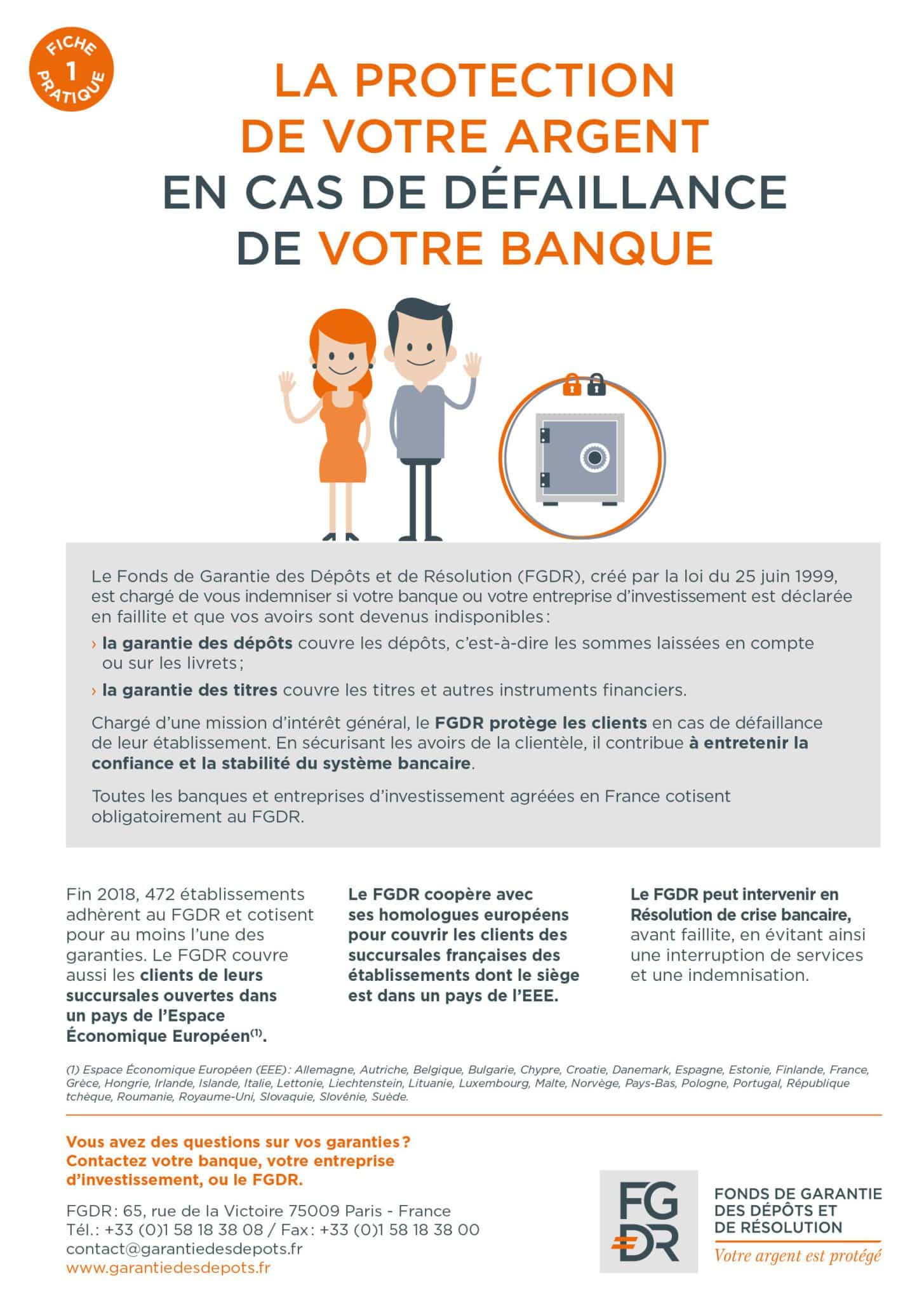 Informations sur le FGDR - Caisse de Crédit Municipal de Lille